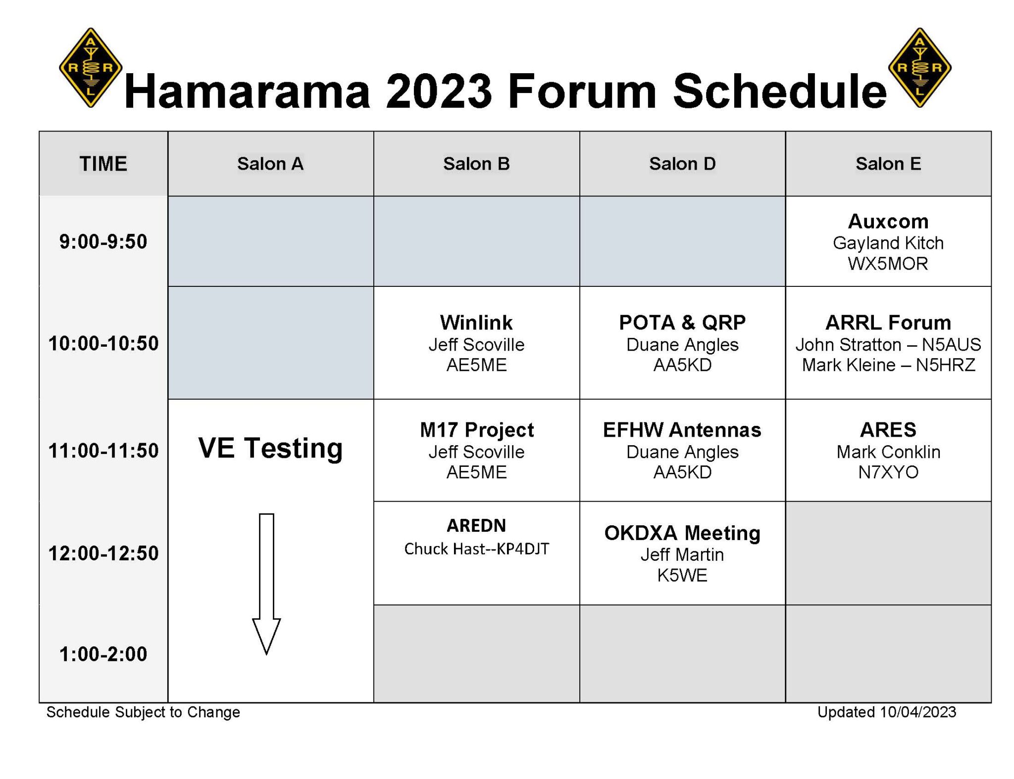 Texoma Hamarama – Ardmore’s Hamfest since 1948